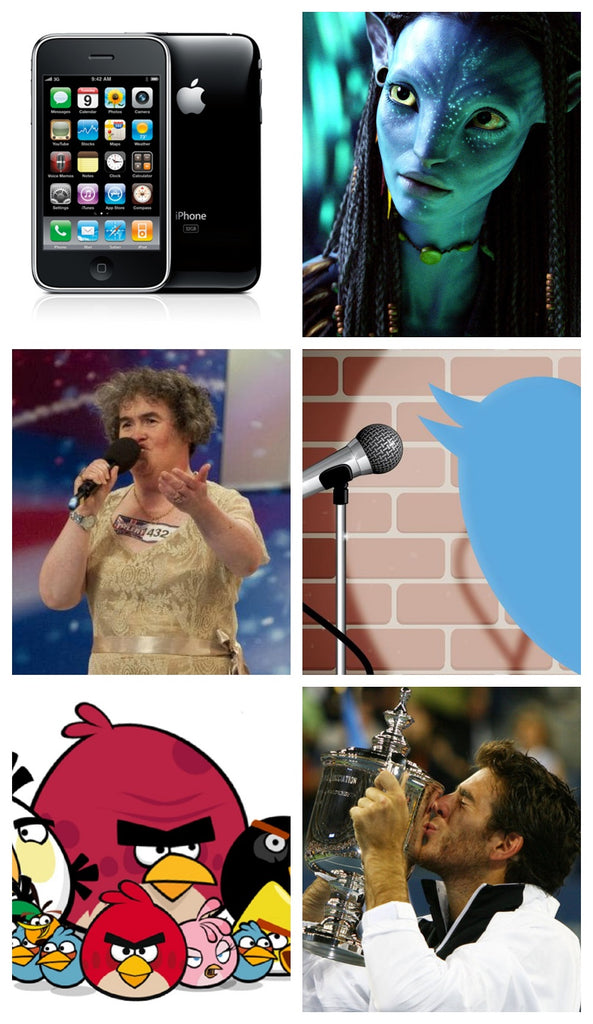 What Was Happening In The World When Click & Grow Launched? – Click ...